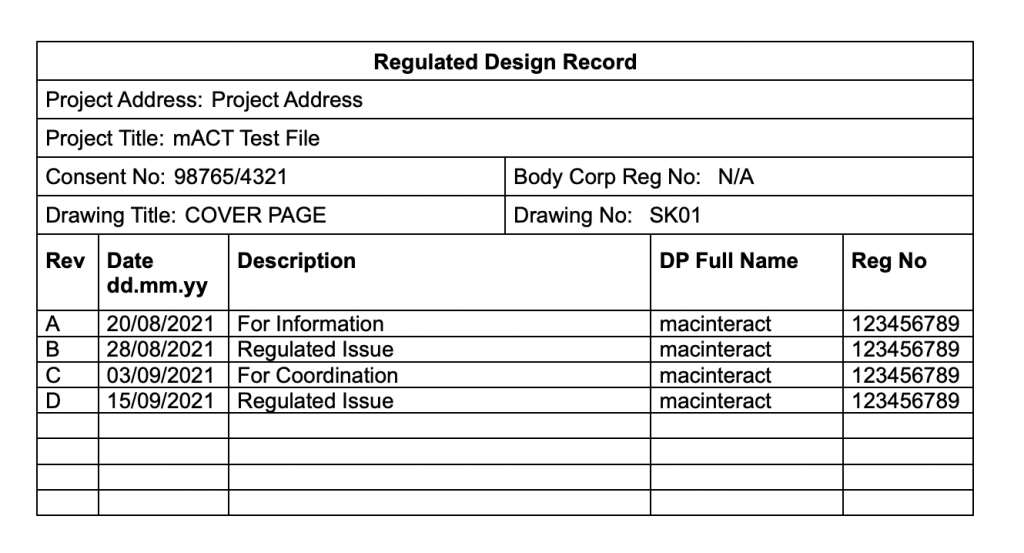 macinteract - Design Practitioners Title Block for Archicad