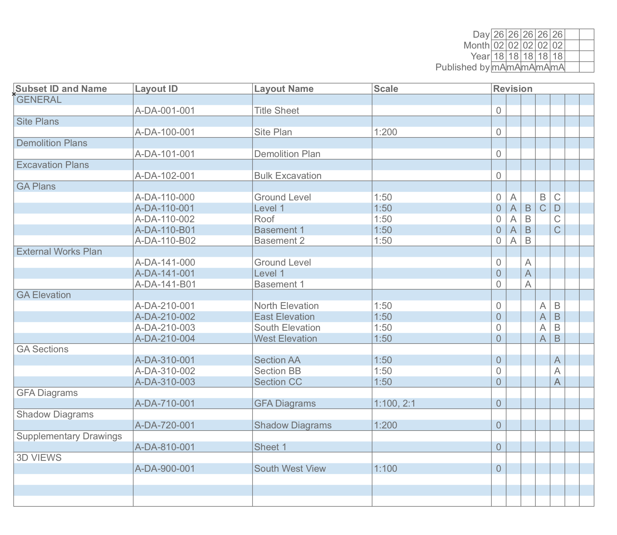 macinteract - Smart Transmittal