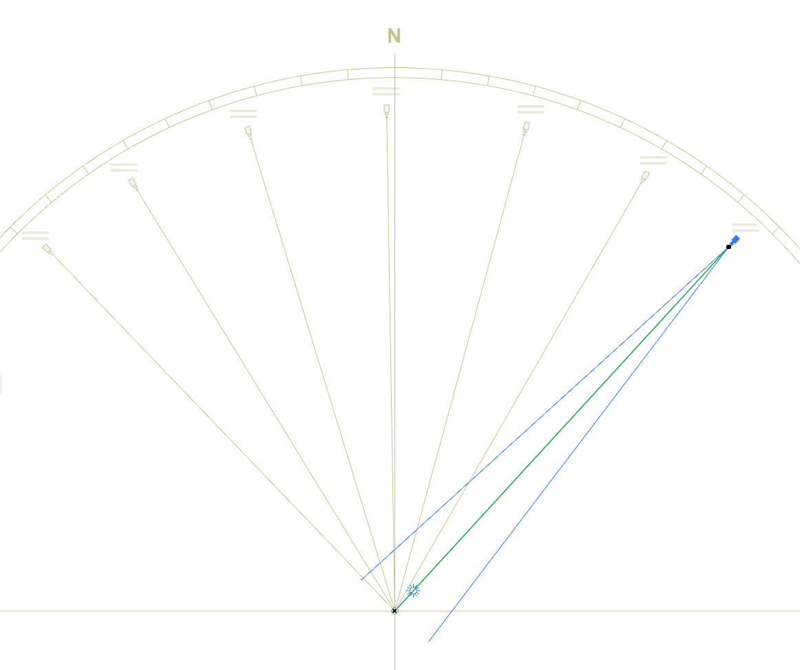 macinteract - Smart Views from Sun