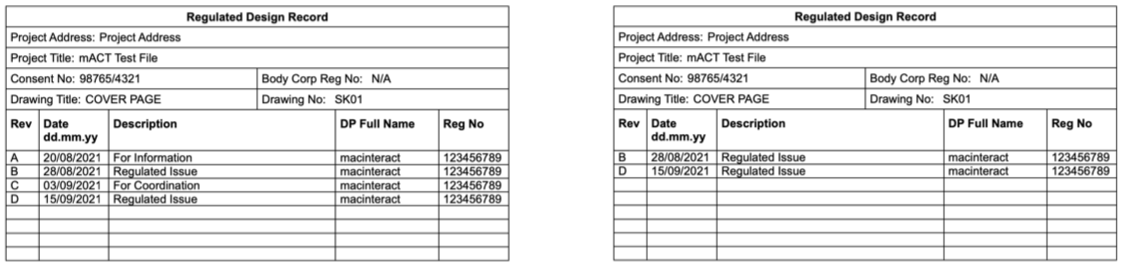Smart Design Practitioners Titleblock - macinteract