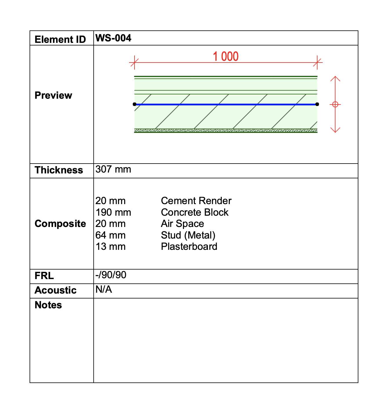 Wall Schedule Label - macinteract